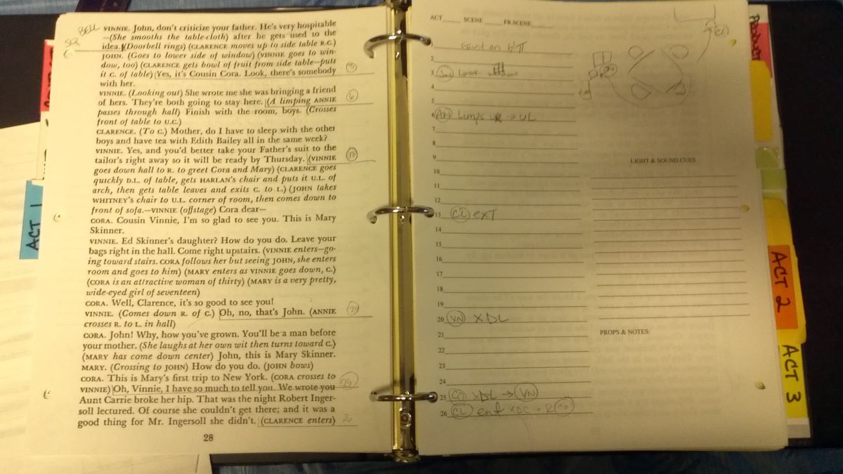 Hanover Community Players | Hanover, Ontario